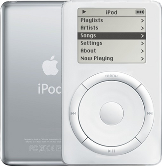 Collections – iMods