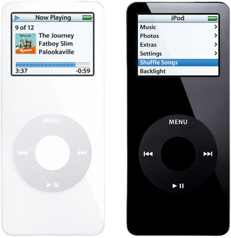 Collections – iMods