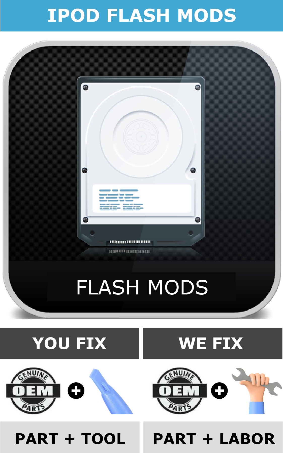iPod Flash Mod Service & Flash Drive Replacement Kits – iMods
